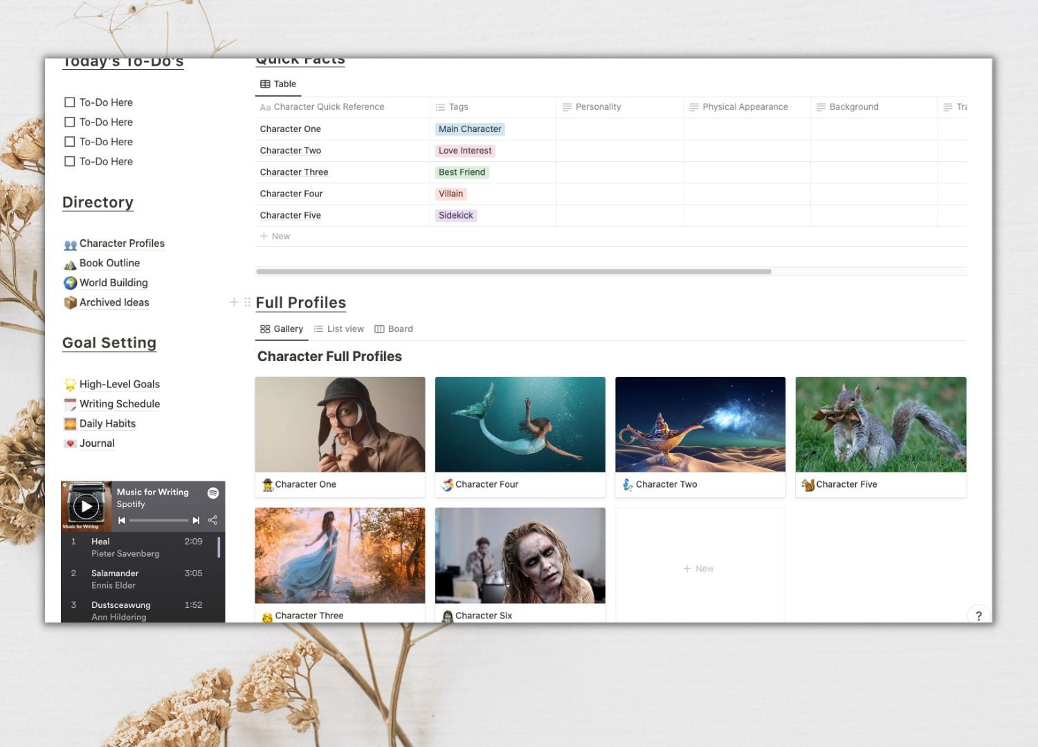 Complete Novel Planner - Novel Notion Template - Novel Outline - Novel ...