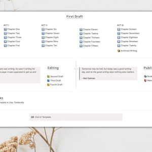 Complete Novel Planner - Novel Notion Template - Novel Outline - Novel ...