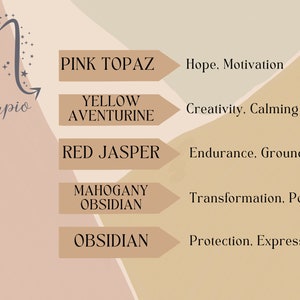 Handmade SCORPIO Custom Crystal Chip Necklace, Healing Crystal ...