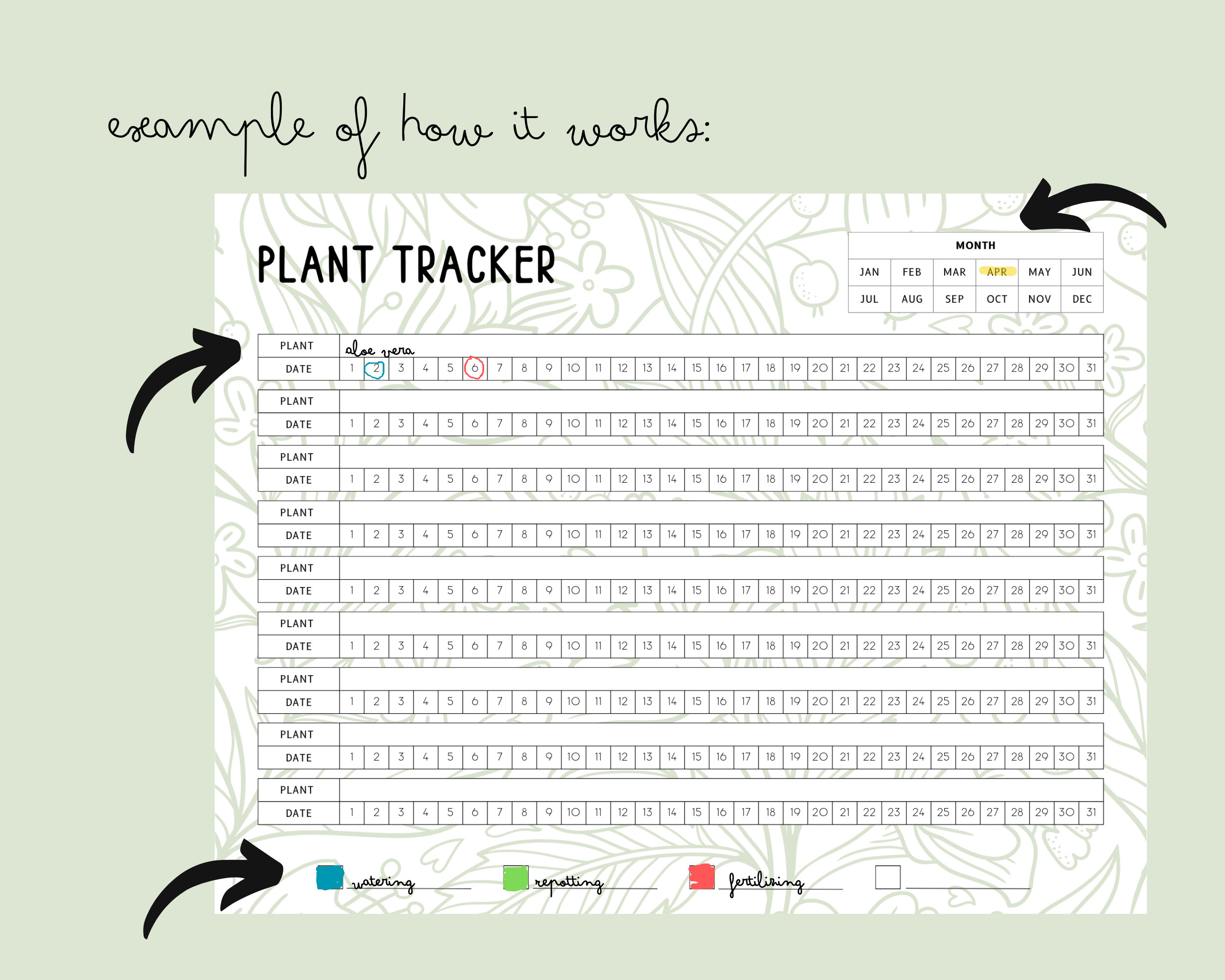 Printable Plant Tracker, Green | Write on PDF, Sizes A3, A4, A5 ...