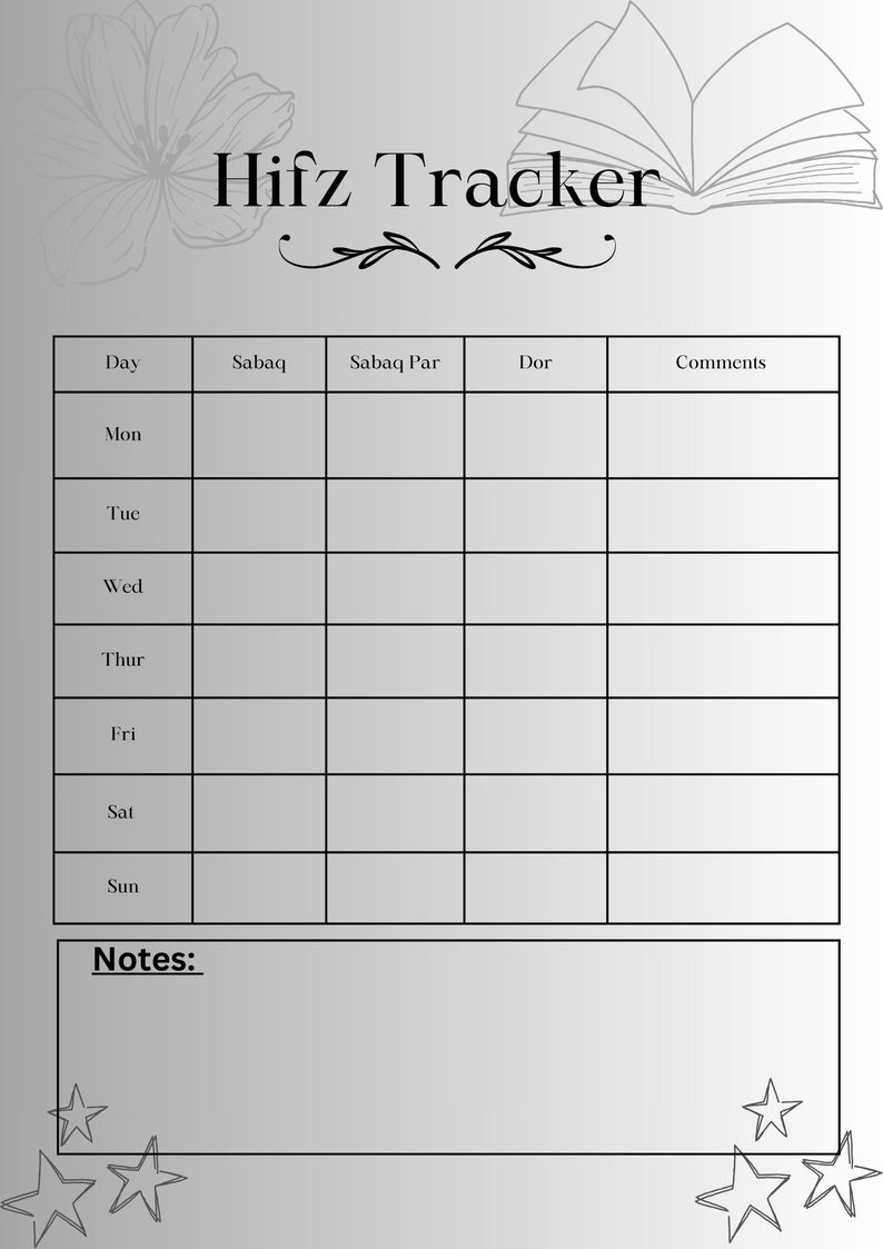 Digital Hifz Tracker Islamic Printable Tracker Goodnotes Planner ...