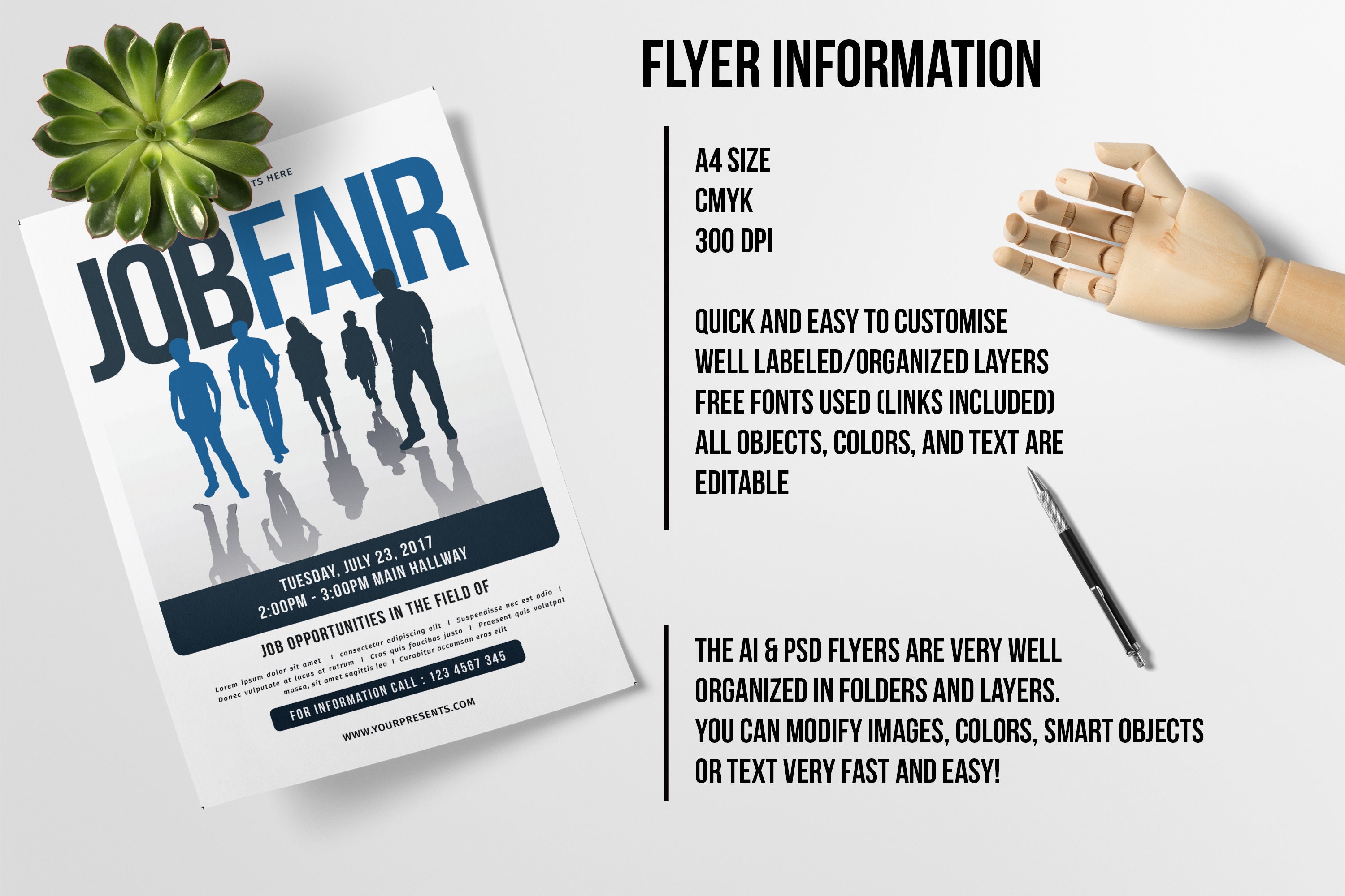 The Path to Your Next Career Flyer for Your Job Fair - Etsy