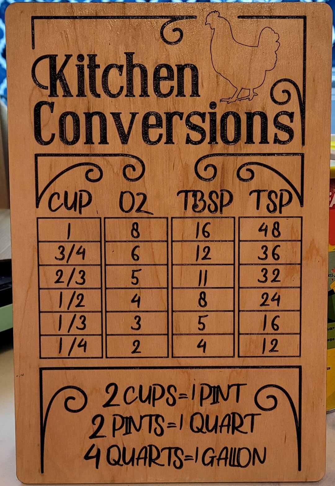 Kitchen Conversion Signs - Etsy