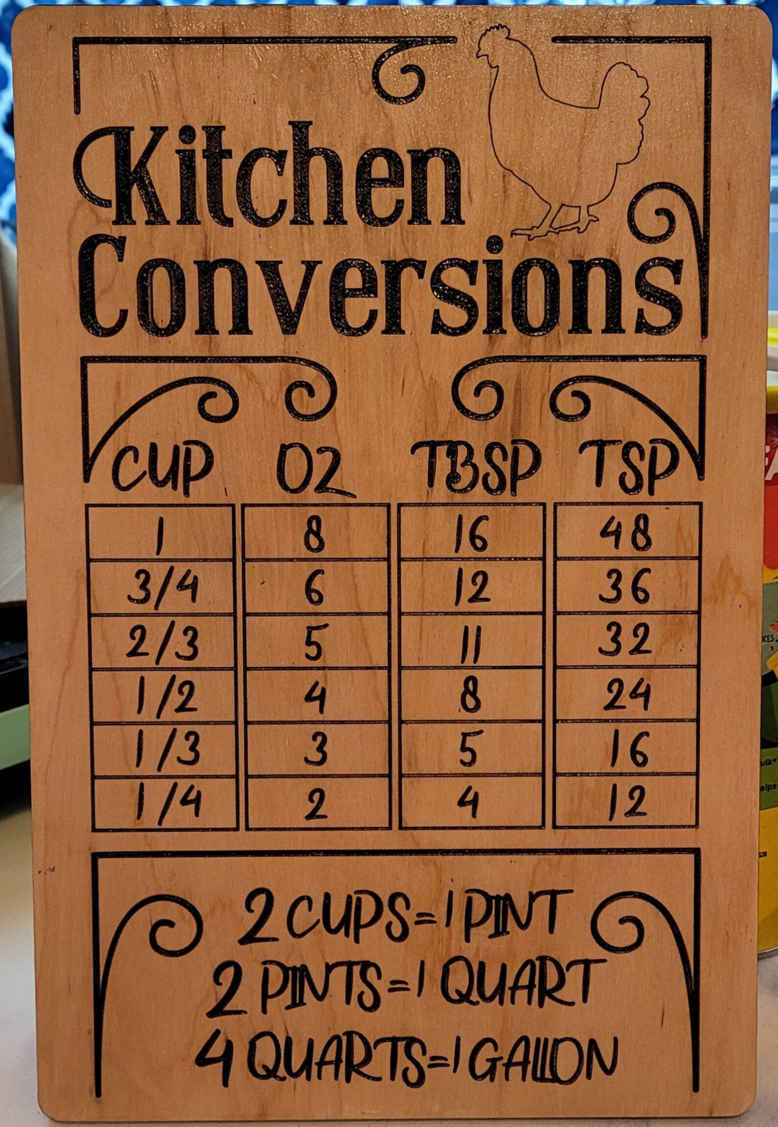 Kitchen Conversion Signs - Etsy
