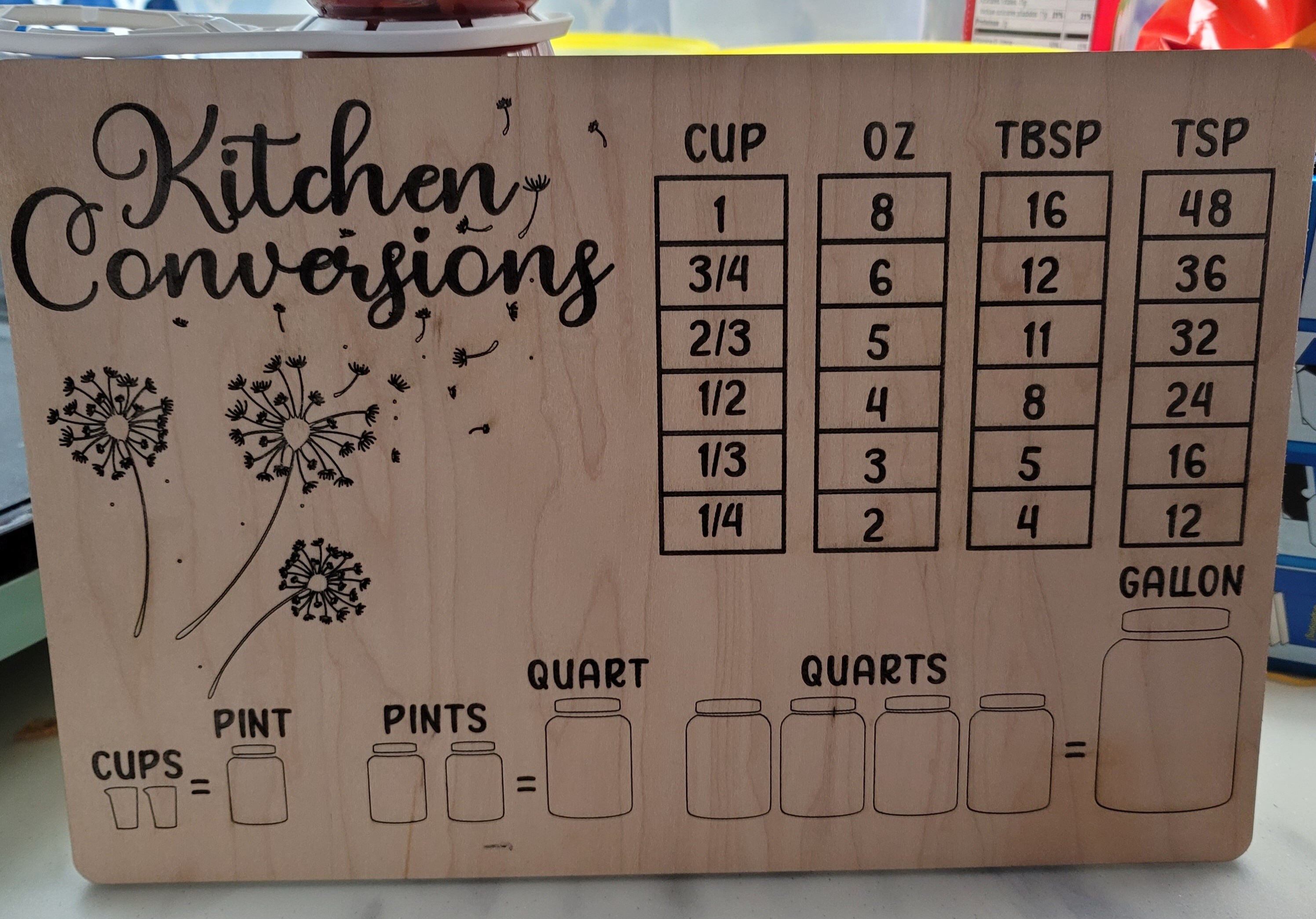 Kitchen Conversion Signs - Etsy