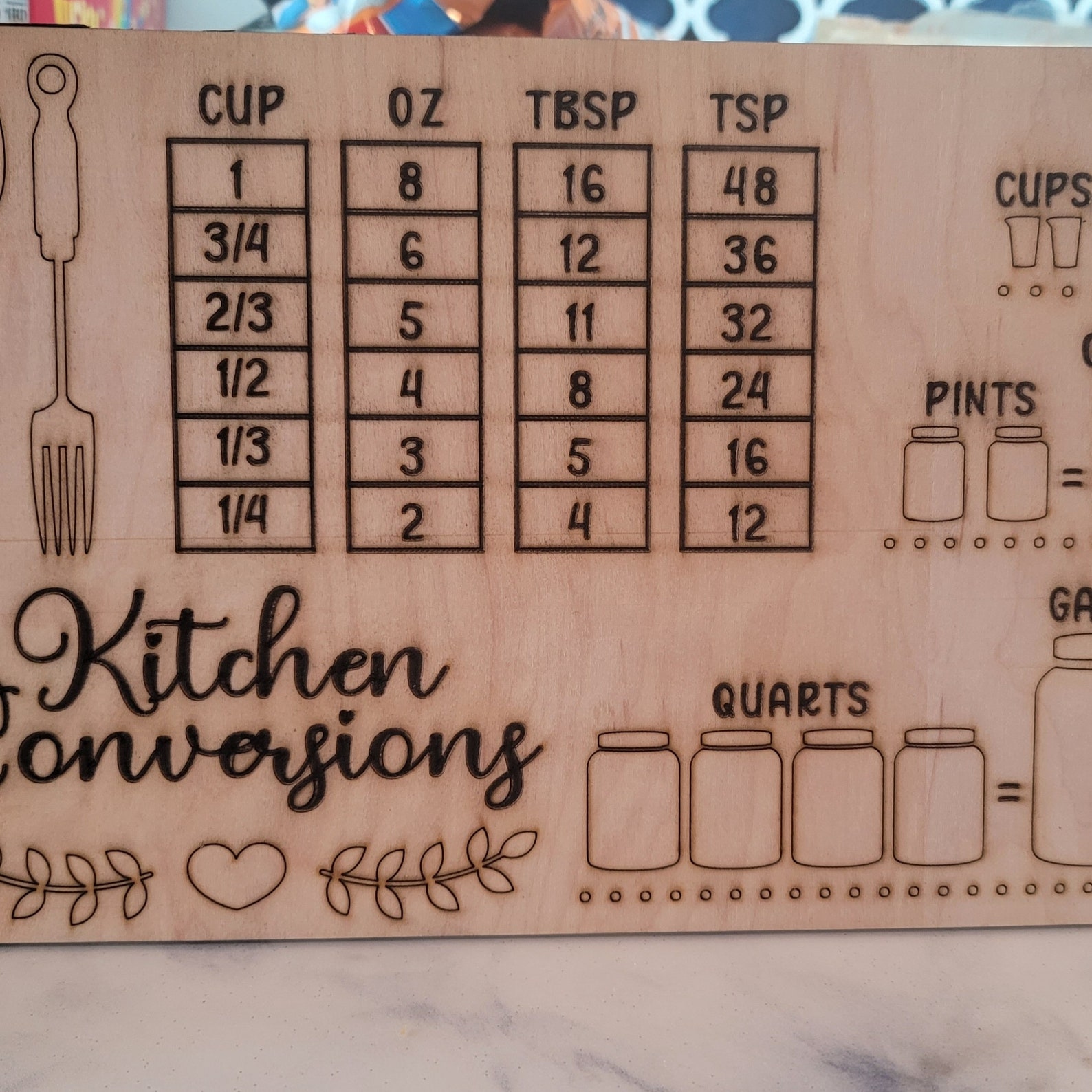 Kitchen Conversion Signs - Etsy