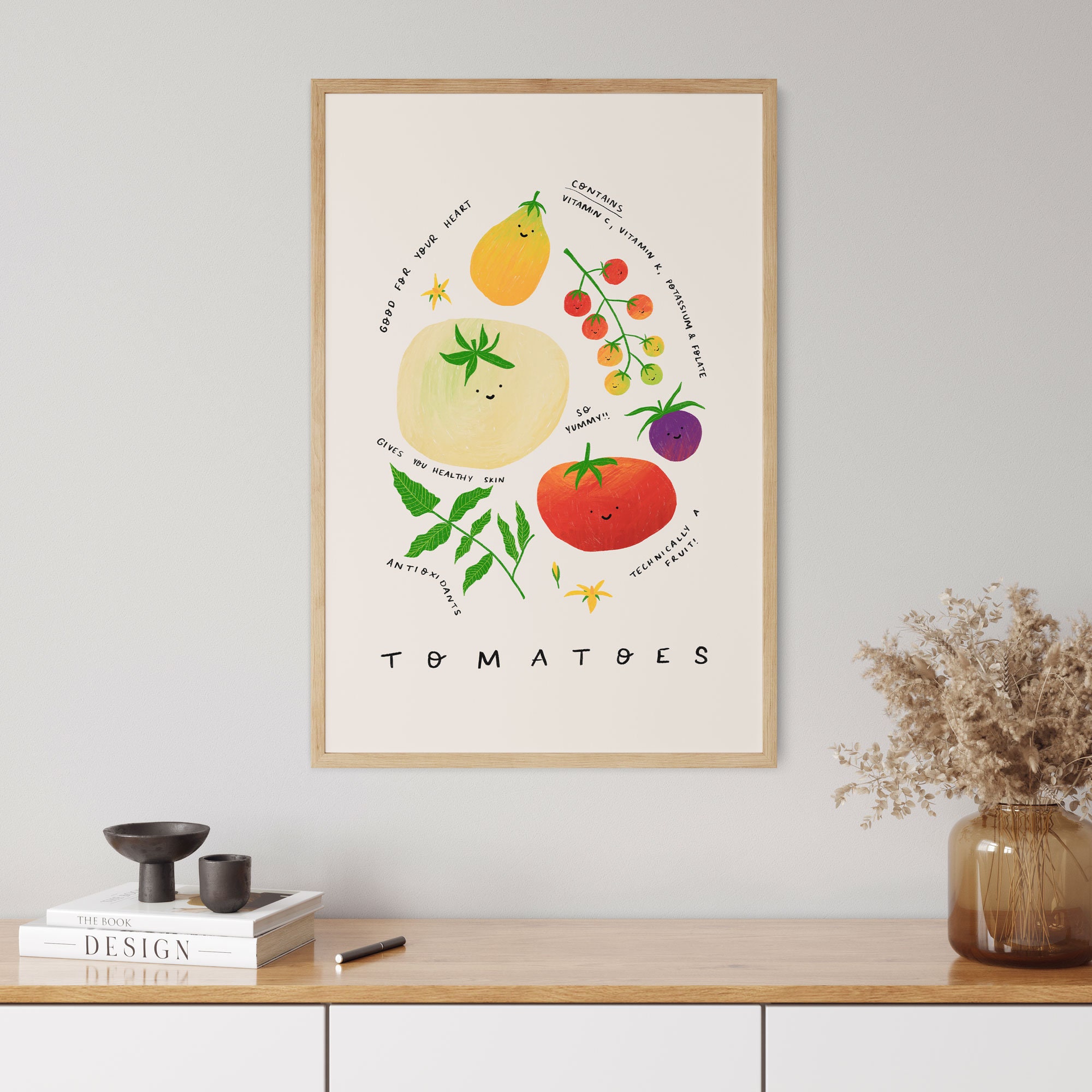 Tomatoes Educational Poster | DIGITAL Art Print, Nursery Wall Art ...