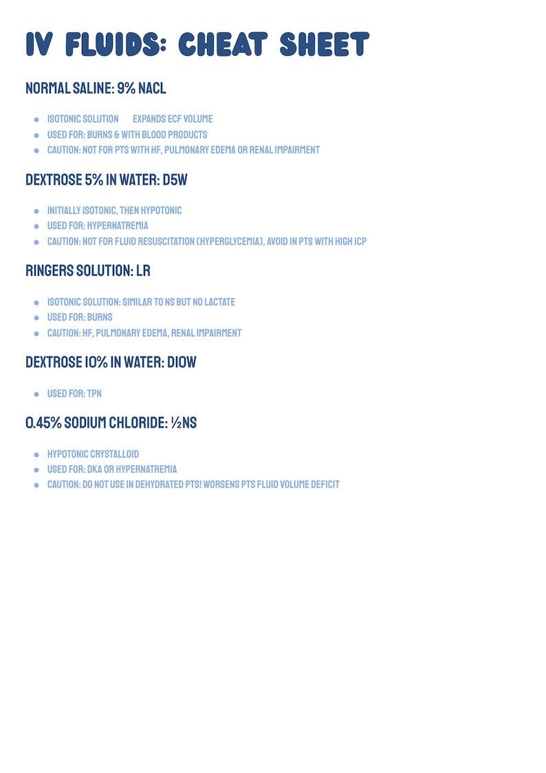 IV Fluids Cheat Sheet - Etsy