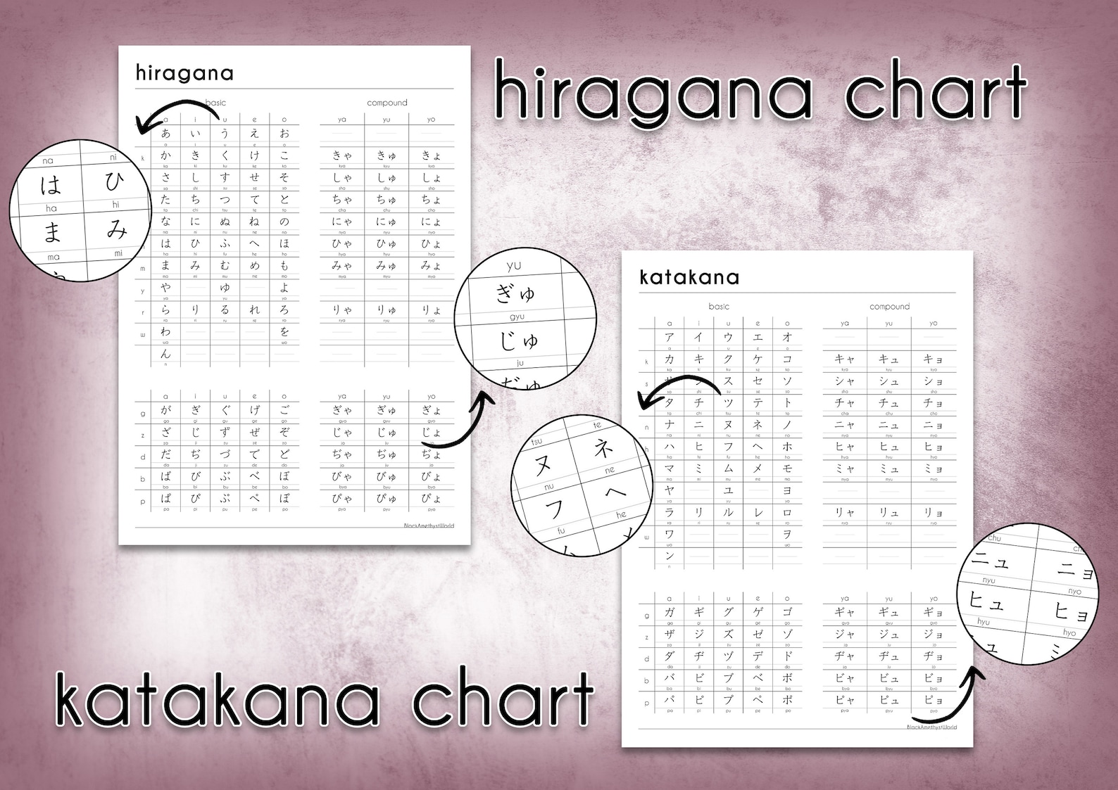 Japanese Hiragana and Katakana Worksheet Learn Japanese - Etsy