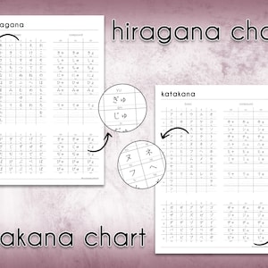 Japanese Hiragana and Katakana Worksheet, Learn Japanese Language ...