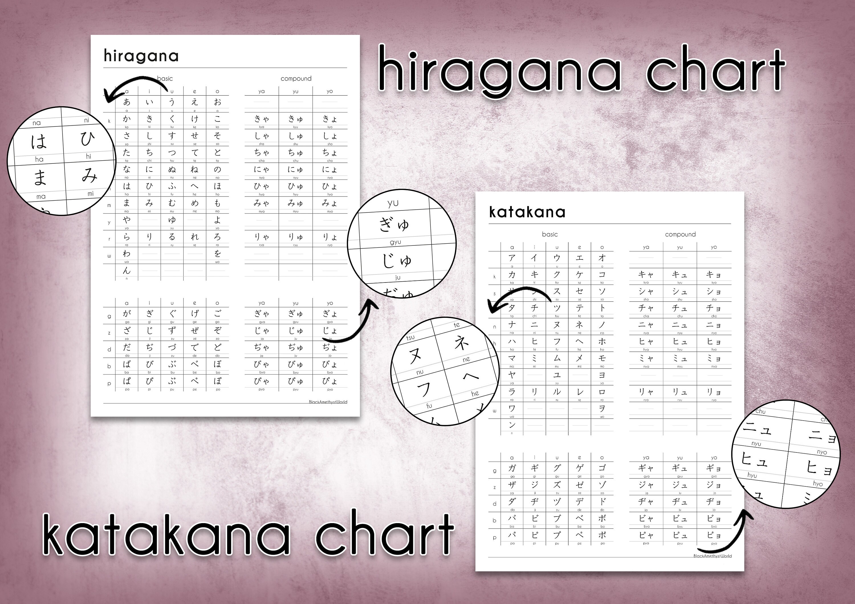 Japanese Hiragana and Katakana Worksheet, Learn Japanese Language ...
