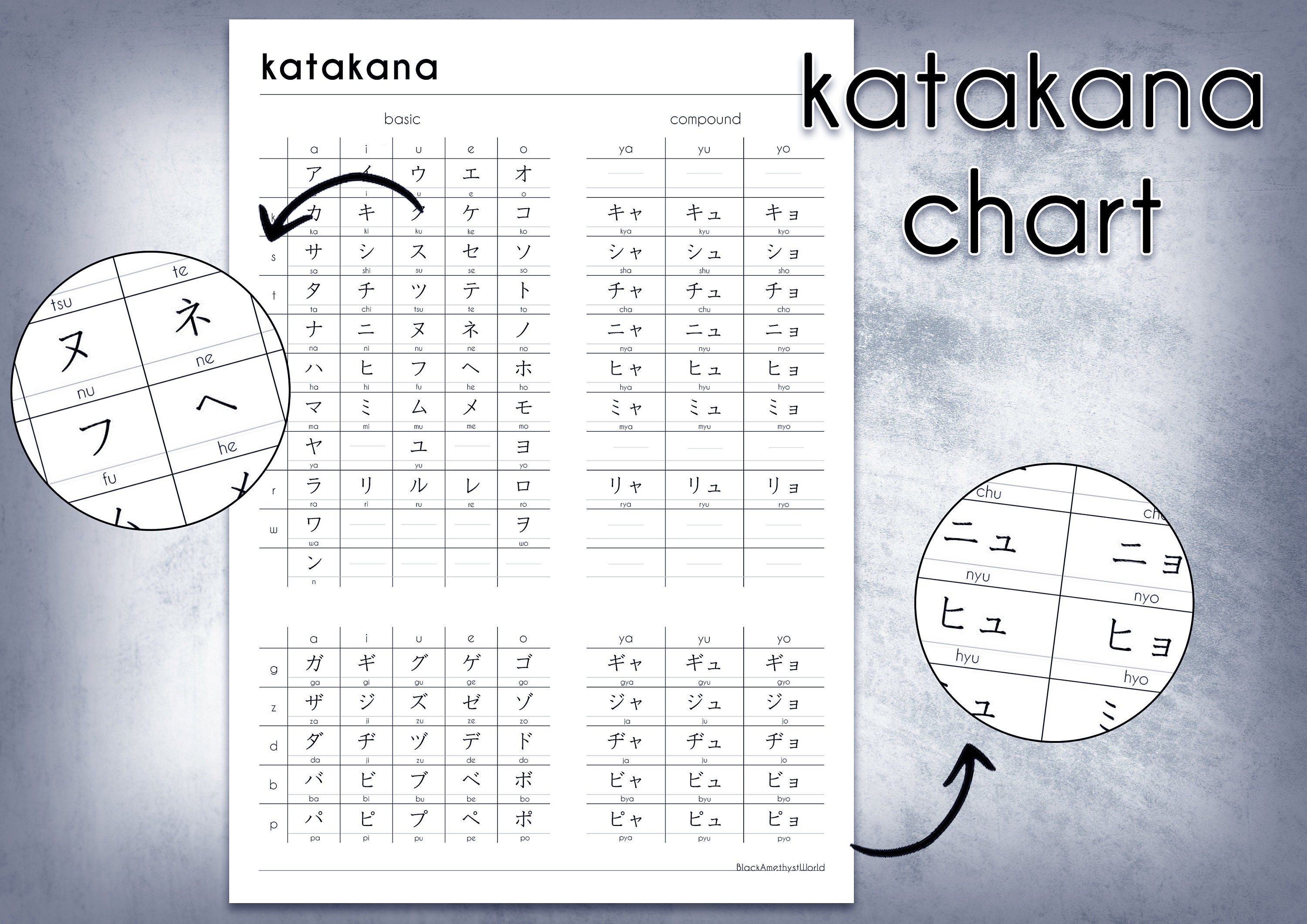 Japanese Katakana Worksheet, Learn Japanese Language, Charts for ...