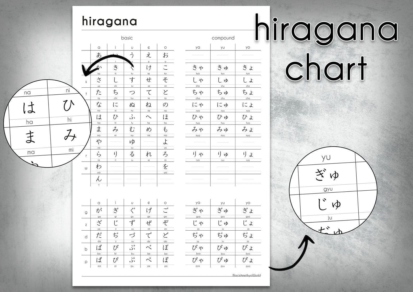 Japanese Hiragana Worksheet, Learn Japanese Language, Charts for ...