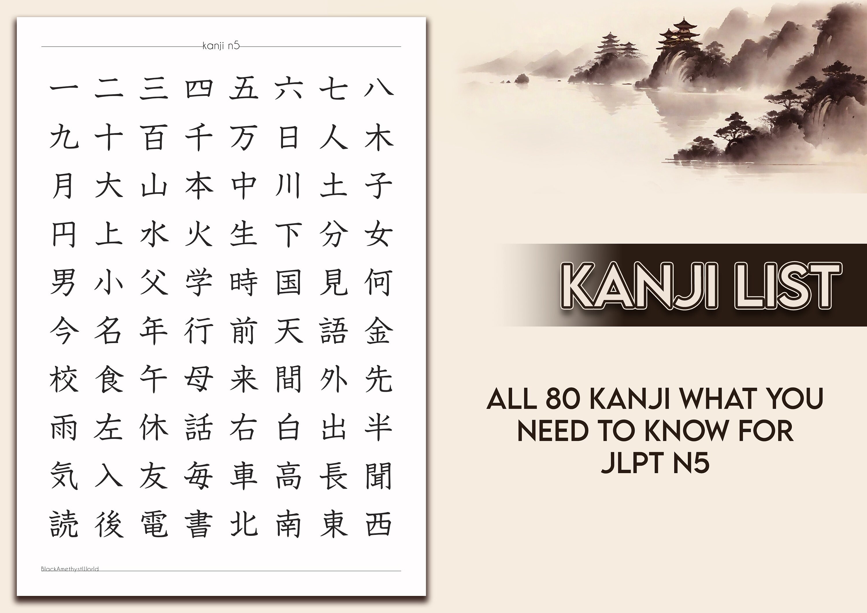 Japanese Kanji Worksheet, Kanji, JLPT, N5, JLPT N5, Learn Japanese ...