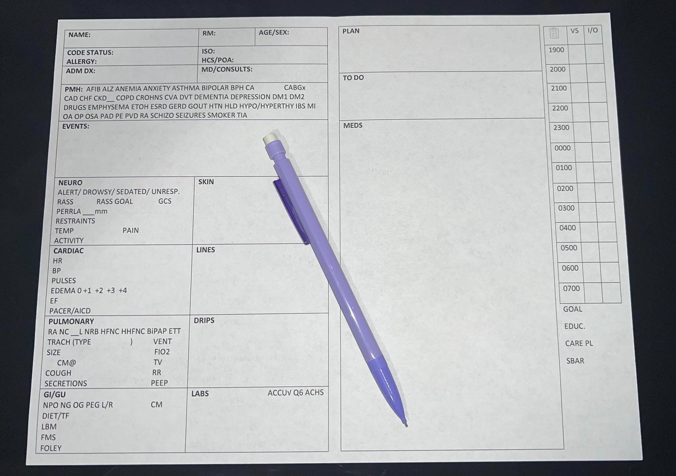 RN ICU 2 Patient Report Sheet Night Shift Horizontal Layout - Etsy