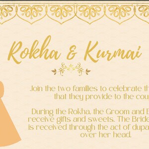 The Ultimate Sikh Wedding Handbook: Major Events During the Punjabi ...