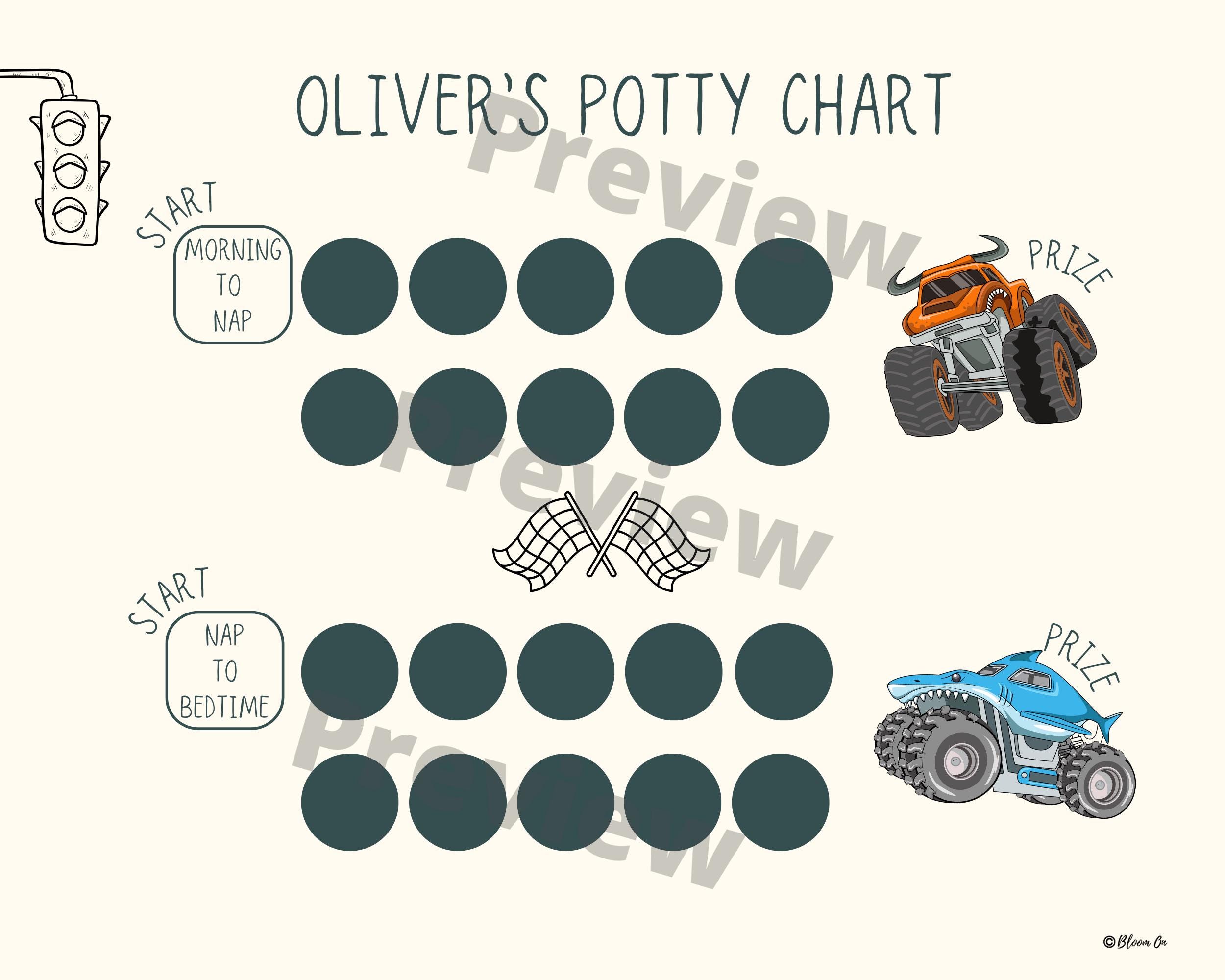 Monster Truck Potty Training Chart Bundle | Editable Incentive Charts ...