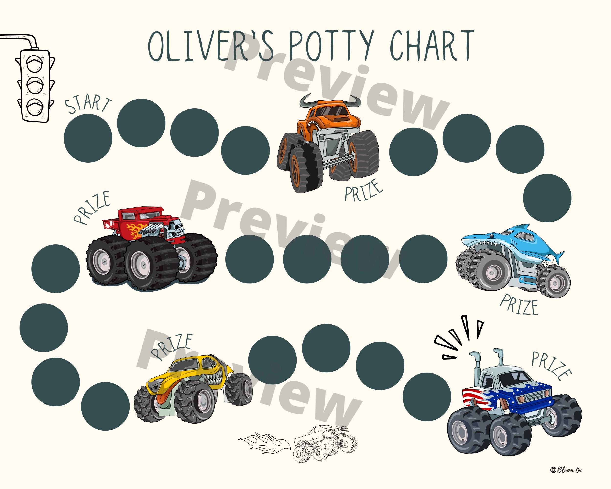 Monster Truck Potty Training Chart Bundle | Editable Incentive Charts ...