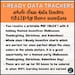 I-ready Holiday Incentive Chart Bundle | Classroom Data Tracker ...