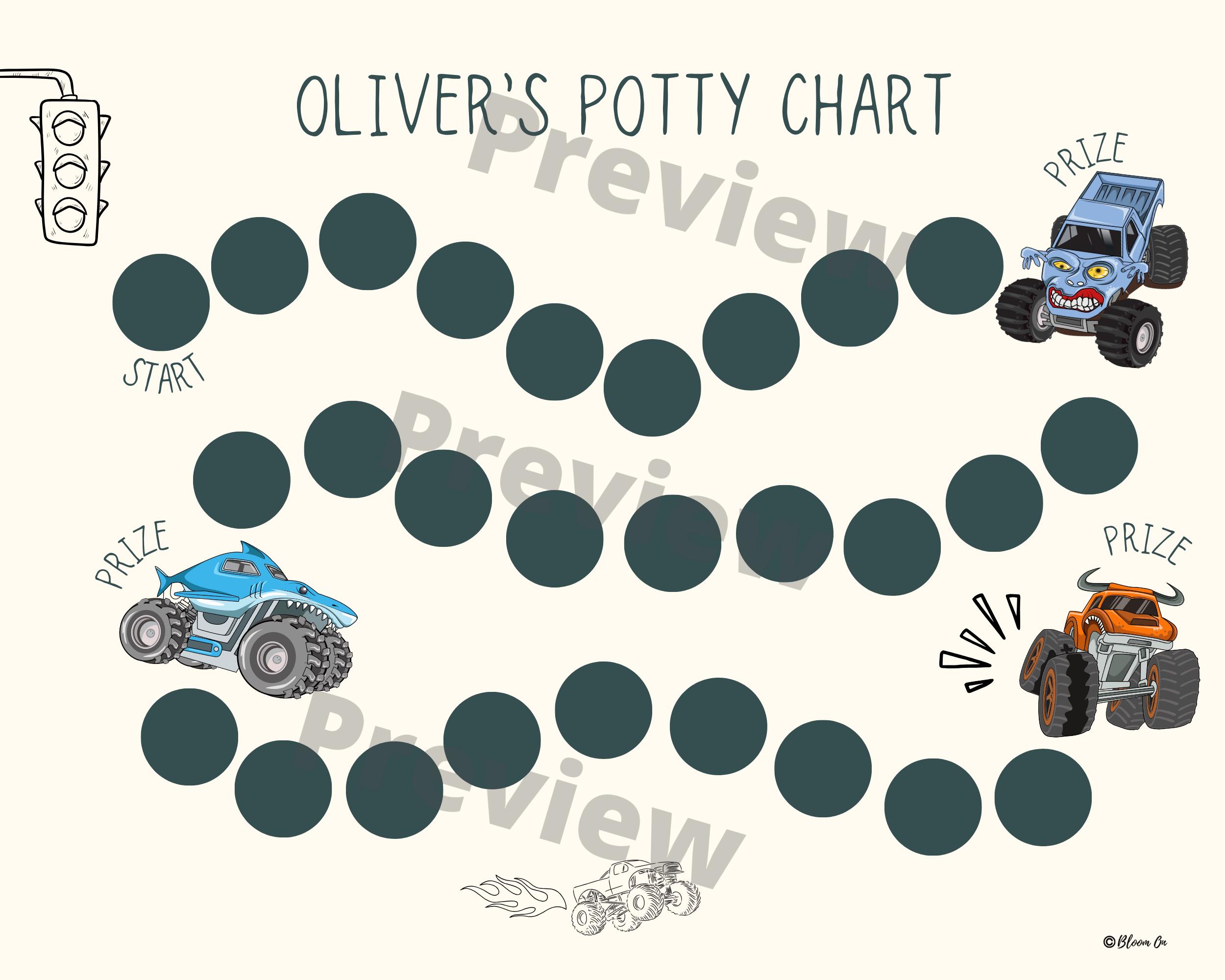 Monster Truck Potty Training Chart Bundle | Editable Incentive Charts ...