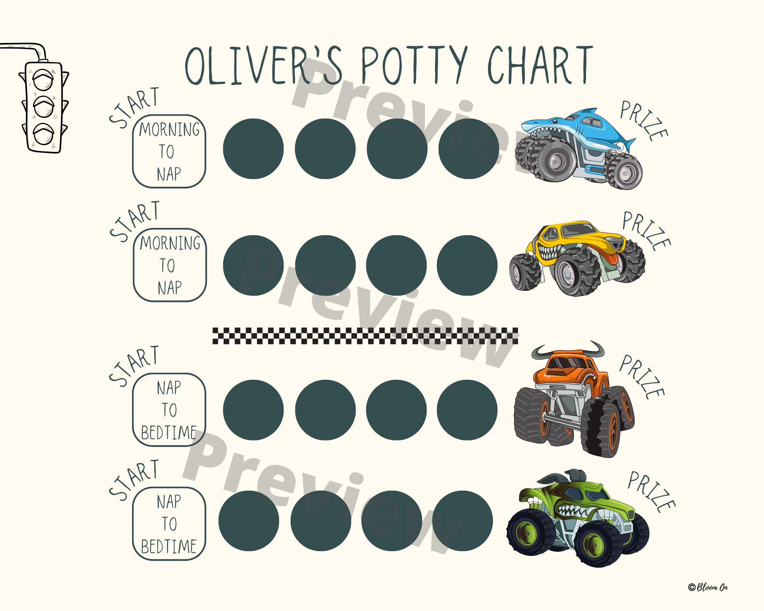 Monster Truck Potty Training Chart Bundle | Editable Incentive Charts ...