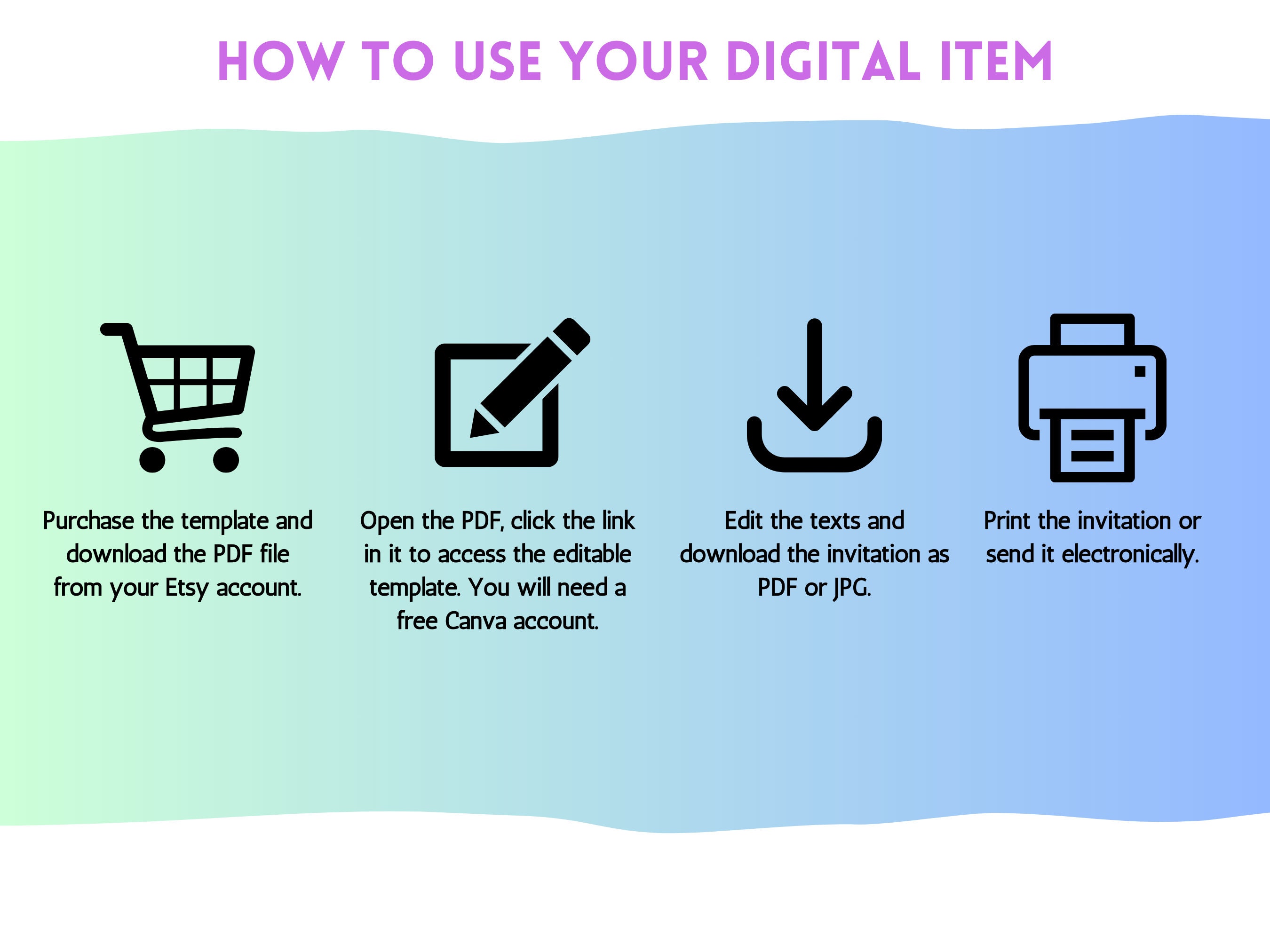 Cat Memes Birthday Invitation, Editable Cat Birthday Invitation, Cats ...