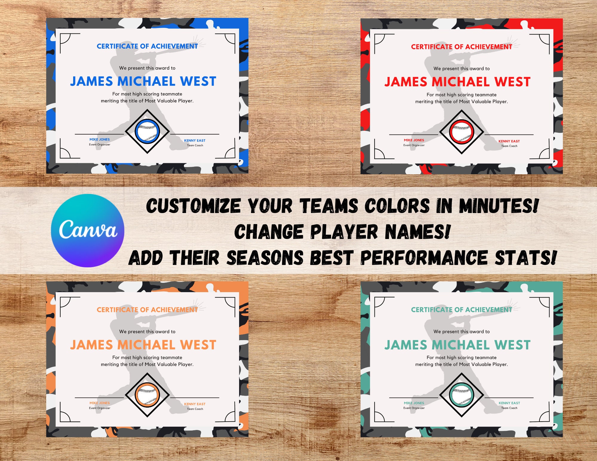Editable Baseball Certificate Canva Digital Template - Etsy