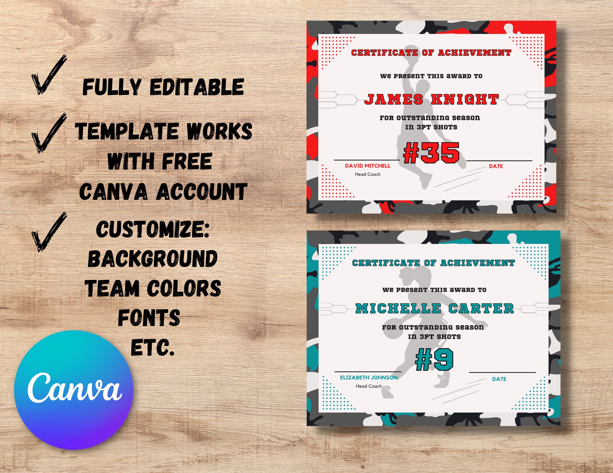 Editable Basketball Certificate Template Men's and Women's Canva - Etsy