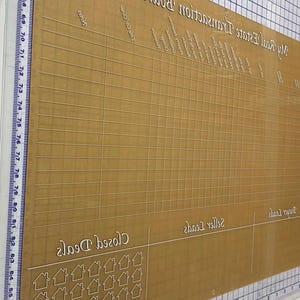 Custom Acrylic Real Estate Transaction Board: Pipeline Tracker - Etsy