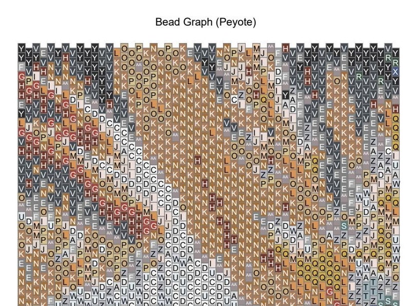 Ukrainian Dance Beading Tapestry Pattern Based on Miyuki Delica Seed Beads, Loom & Peyote ...