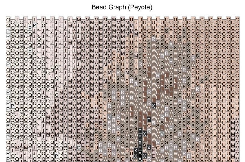 Blue Jay Bird Beading Tapestry Pattern Based on Miyuki Delica Seed ...