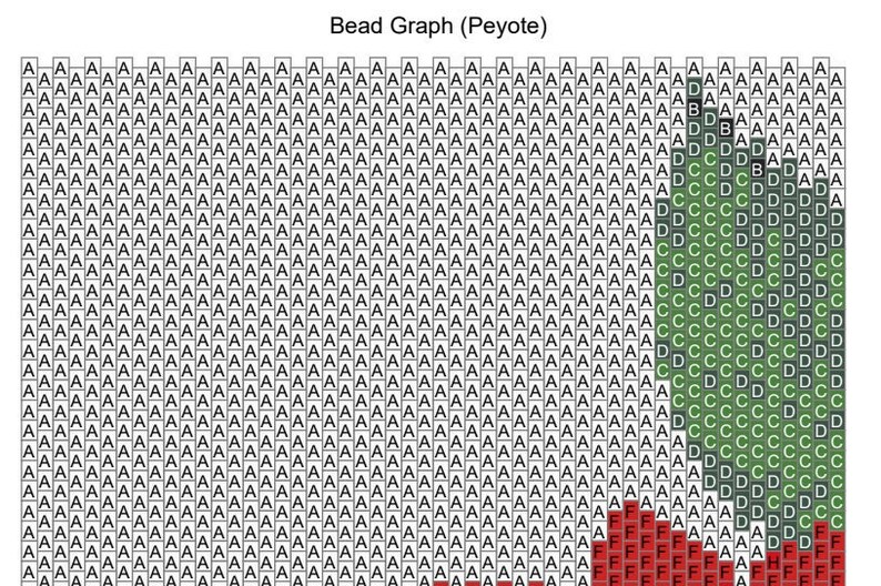 White Lion Bead Weaving Tapestry Pattern Based on Miyuki Delica Beads ...