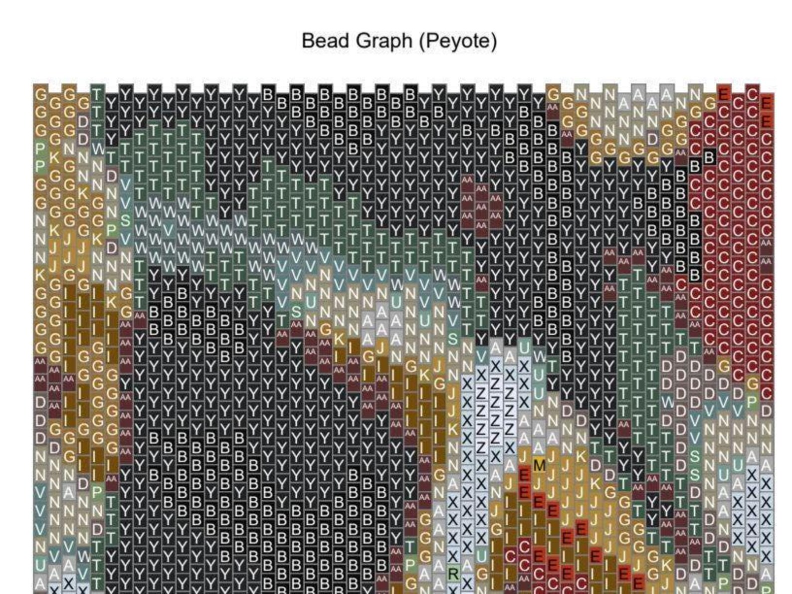 Amber Dragon Bead Tapestry Pattern PDF, Loom and Peyote Chart - Etsy