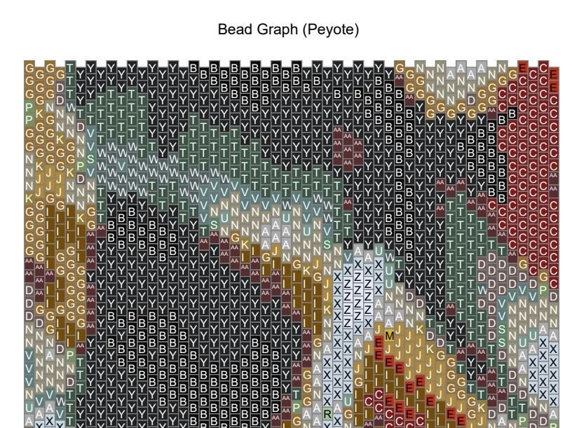 Amber Dragon Beading Tapestry Pattern Based on Miyuki Delica Seed Beads, Loom & Peyote Pattern ...