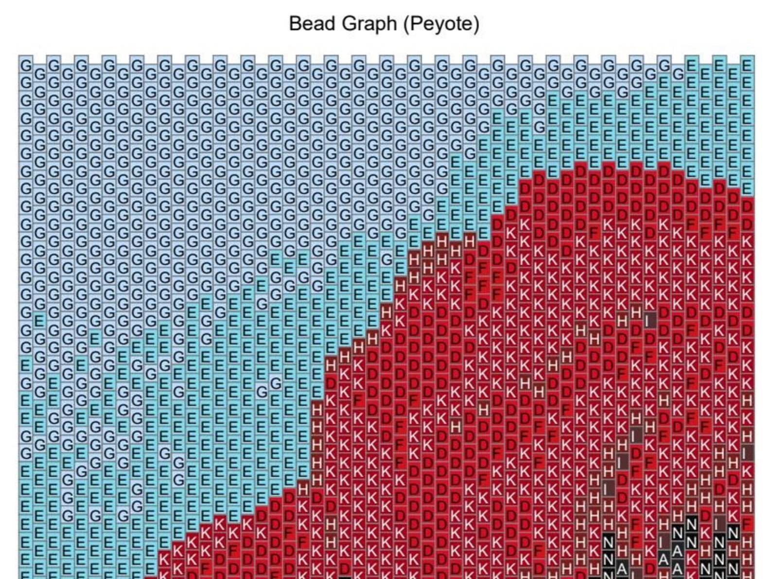 Red Roses Beading Tapestry Pattern Based on Miyuki Delica 11/0 Seed ...