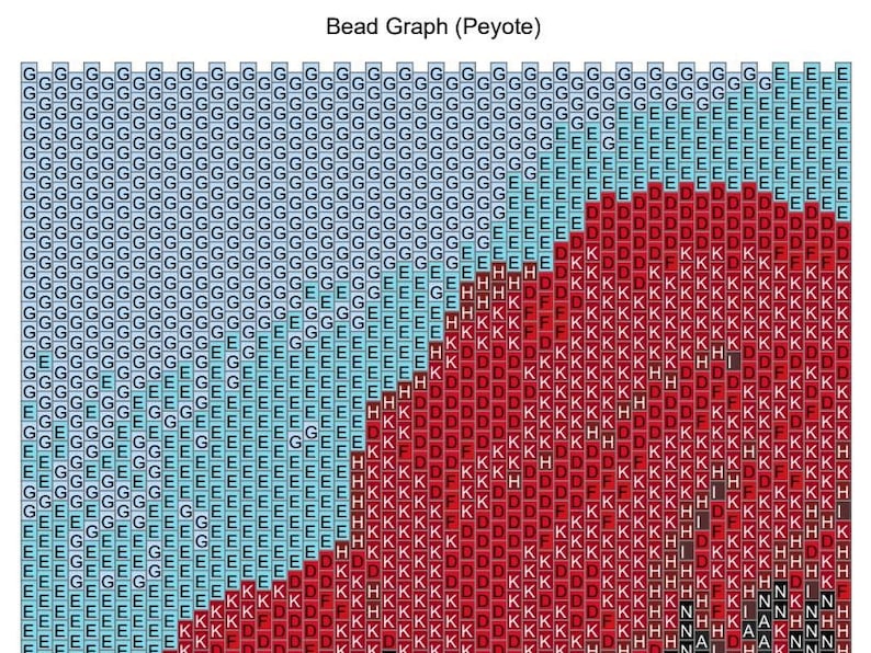 Red Roses Beading Tapestry Pattern Based on Miyuki Delica 11/0 Seed ...