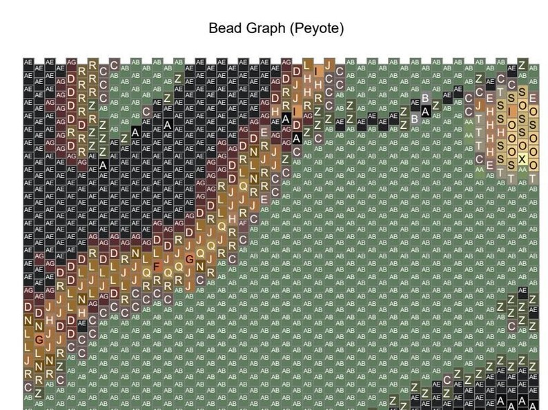 Lion Bead Tapestry Pattern PDF, Loom & Peyote Beadwork Design - Etsy