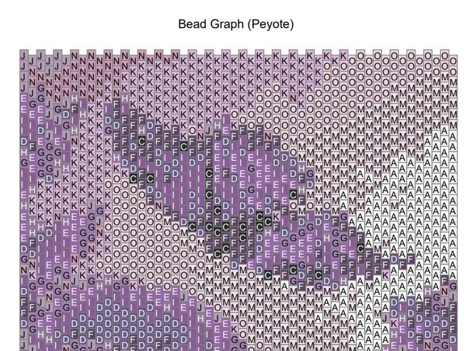Purple Fairy Bead Tapestry Pattern PDF, Loom & Peyote Chart - Etsy