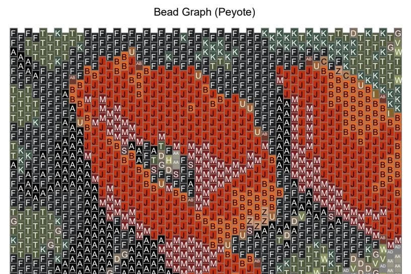 Young Girl Beaded Tapestry Pattern, Loom and Peyote PDF Chart - Etsy