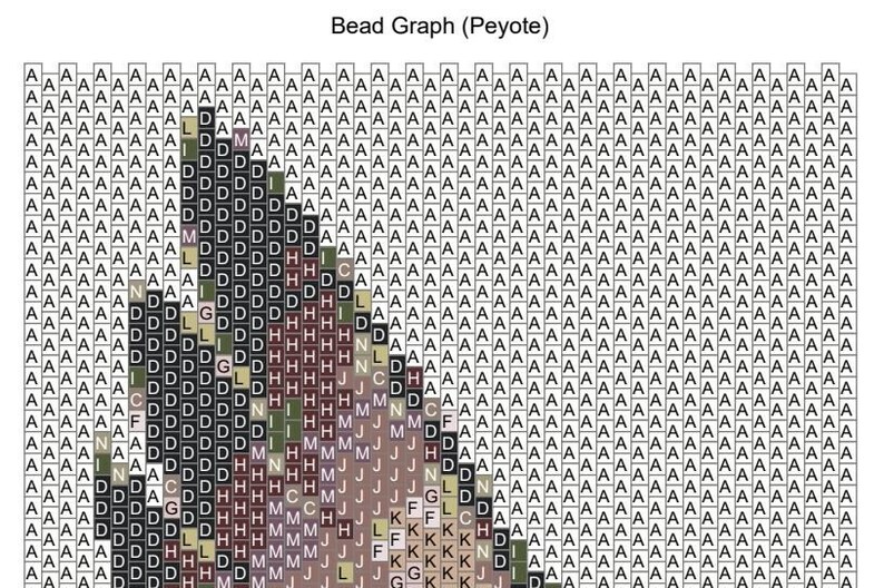 Hummingbird Beading Tapestry Pattern Based on Miyuki Delica 11/0 Beads ...