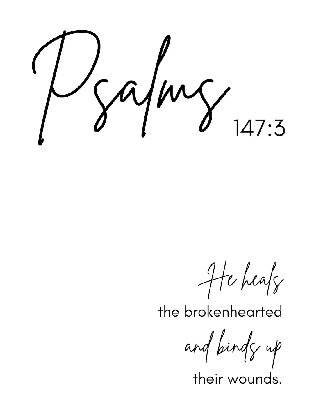 Psalms 147:3, Christian Bible Verse, Wall Art Design - Home Decor ...