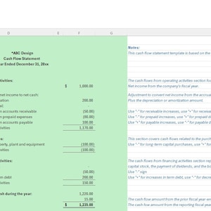 Cash Flow Statement | CFS | Statement of Cash Flows | Excel & PDF ...