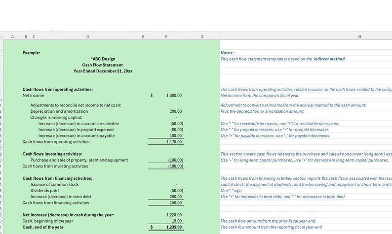 Cash Flow Statement | CFS | Statement of Cash Flows | Excel & PDF ...