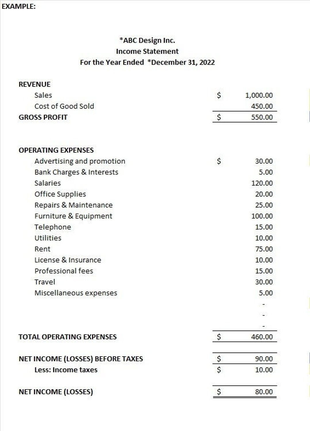 Income Statement Statement of Profit and Loss Revenue and - Etsy