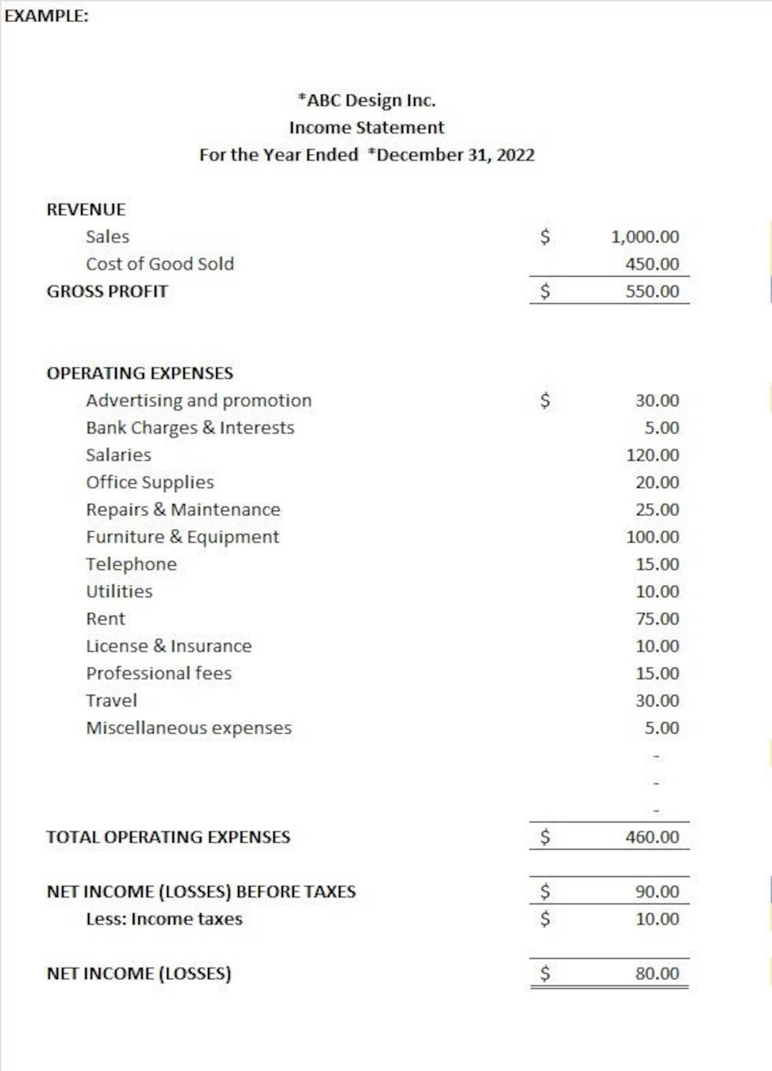Income Statement | Statement of Profit and Loss | Revenue and Expenses ...