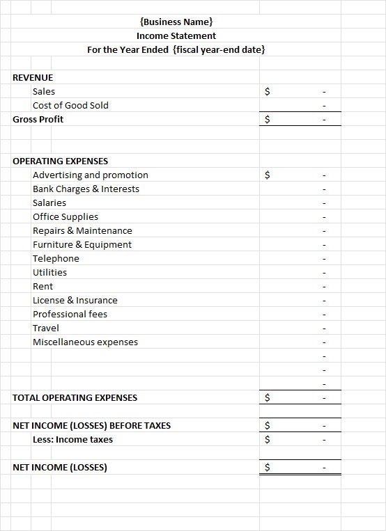 Income Statement | Statement of Profit and Loss | Revenue and Expenses ...