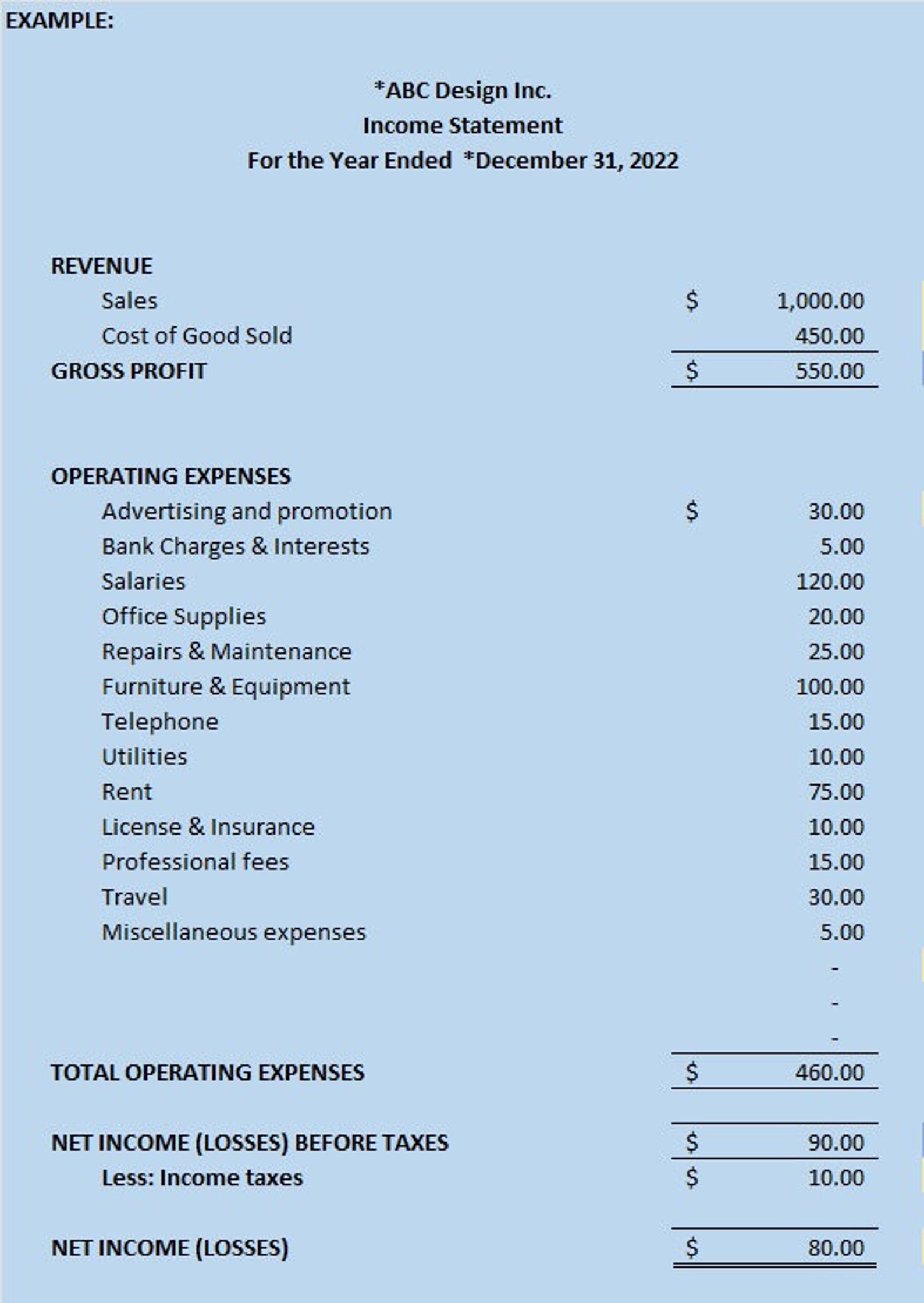 Income Statement Statement of Profit and Loss Revenue and - Etsy