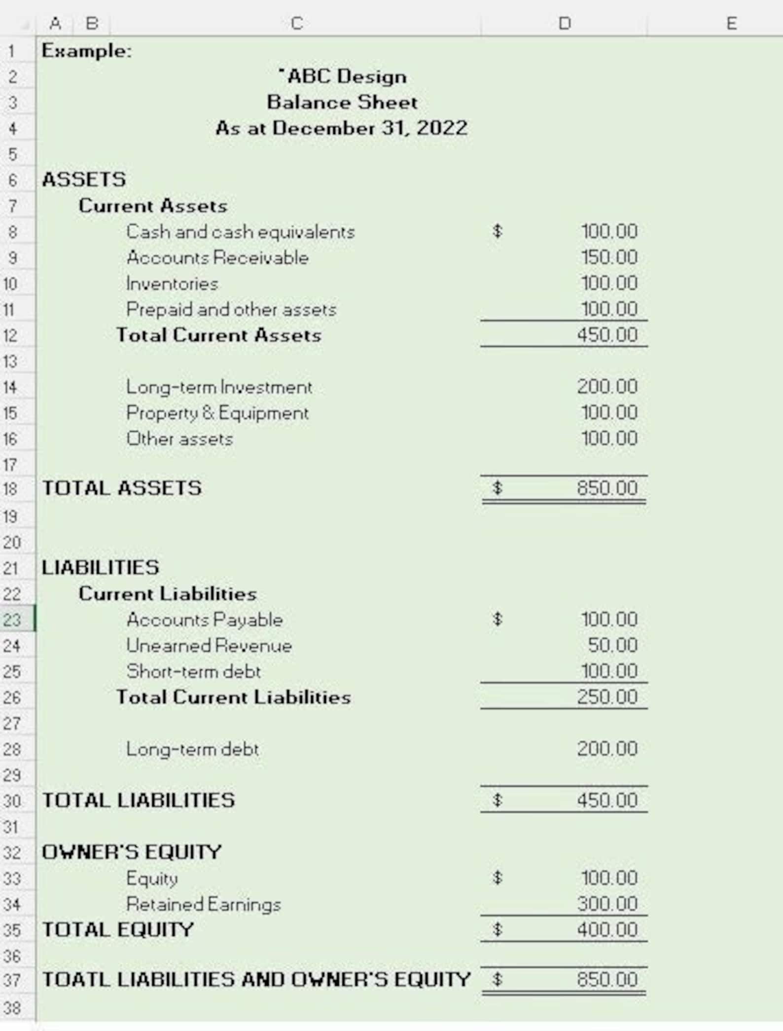 Balance Sheet | Statement of Financial Position | Excel Template ...