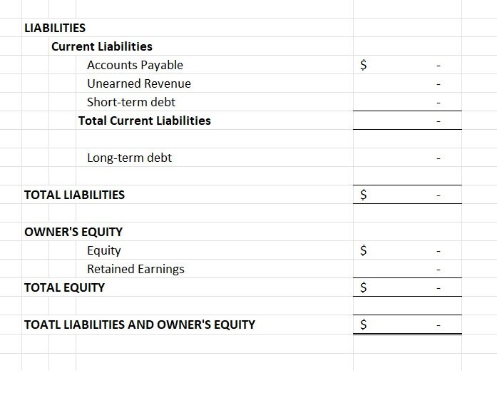 Balance Sheet | Statement of Financial Position | Excel Template ...