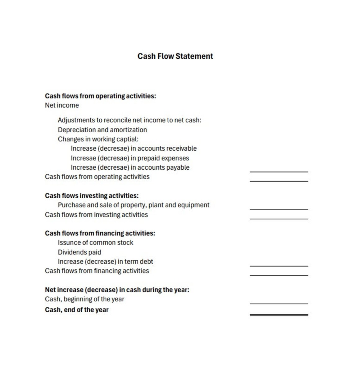 Cash Flow Statement | CFS | Statement of Cash Flows | Excel & PDF ...